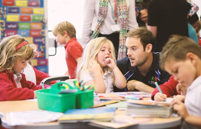 Primary Education Pedagogy | Myeducationtricks.com